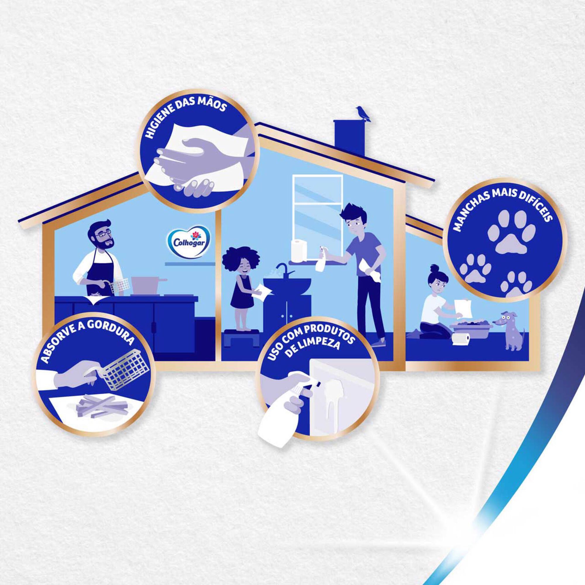 Rolo de Cozinha Adapt Colhogar - 3 rolos = 4,5 rolos | Continente Online