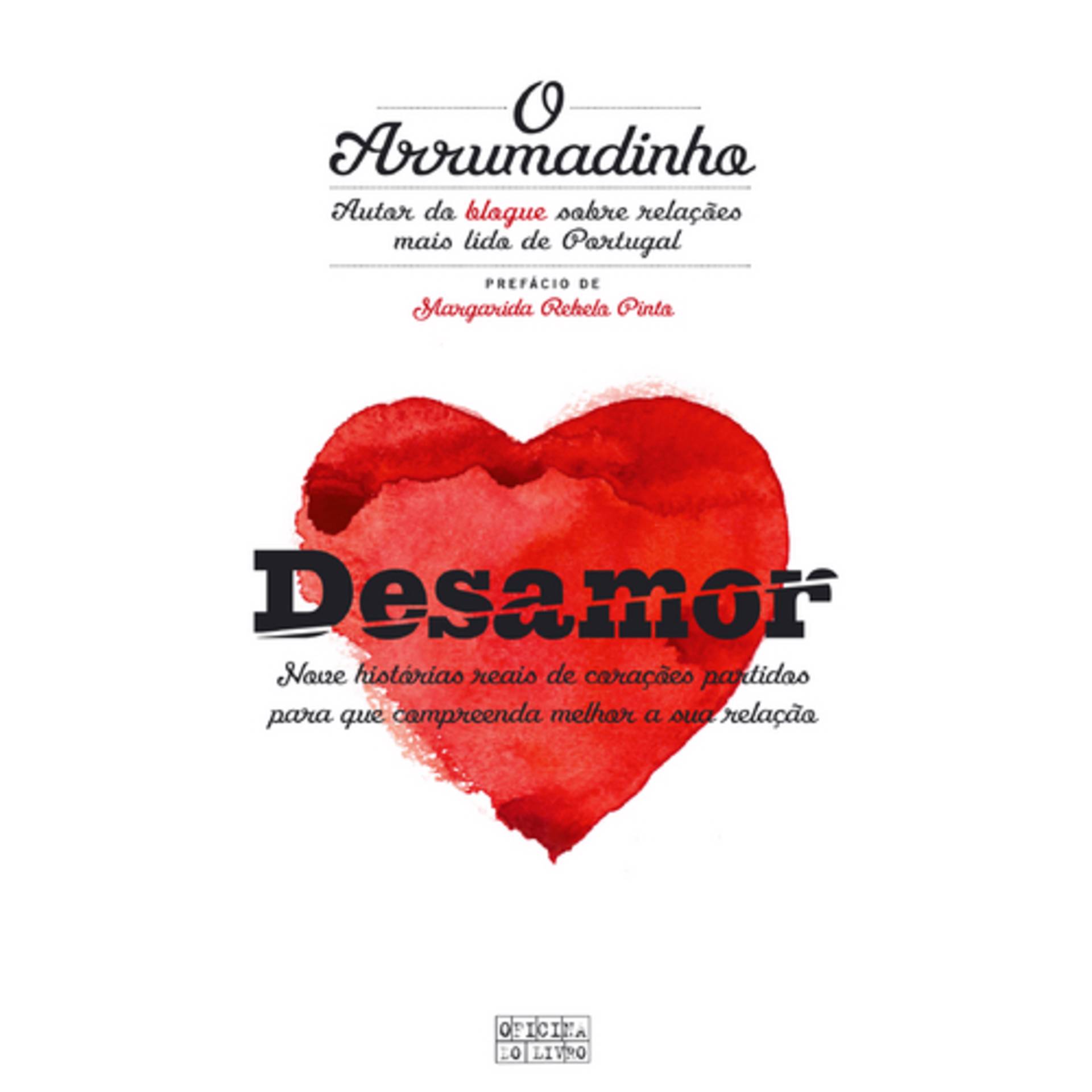 Desamor Ricardo Martins Pereira | Continente Online